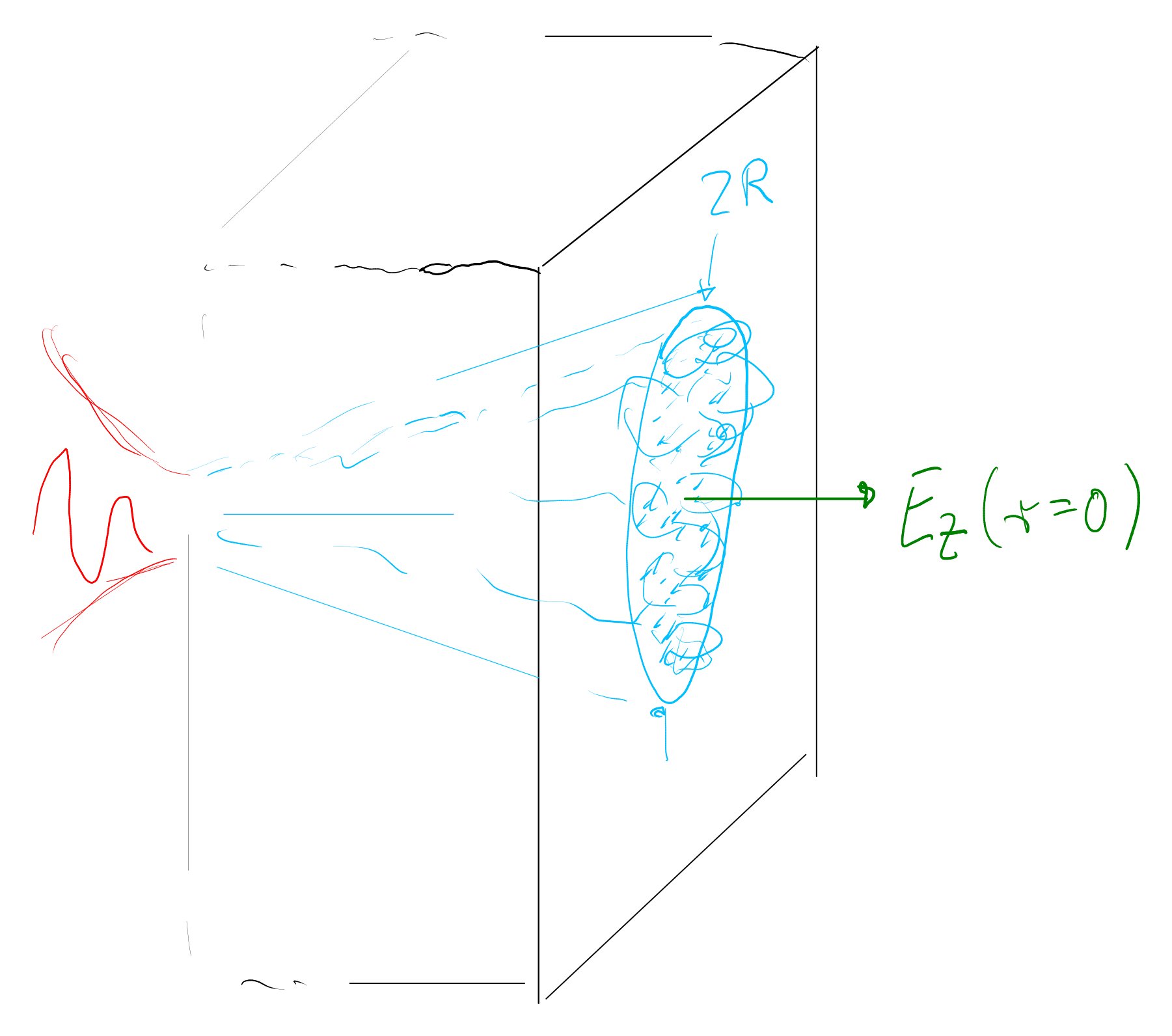 Laser-Ion Acceleration – Lecture 10: Ion acceleration: Radiation ...